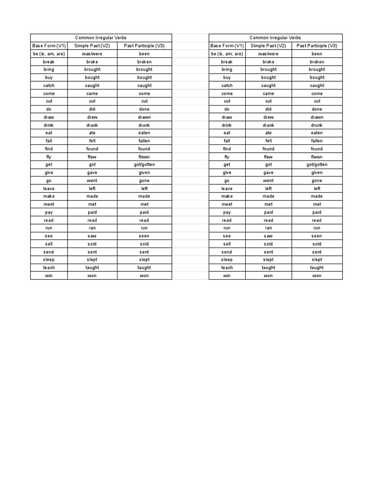 Irregular Verbs Pdf Linguistics Grammar