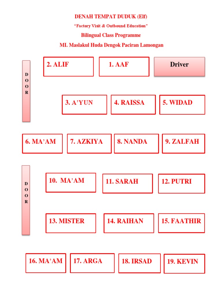 Denah Tempat Duduk Elf Short | PDF