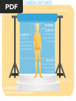 Camera Angles Poster | PDF