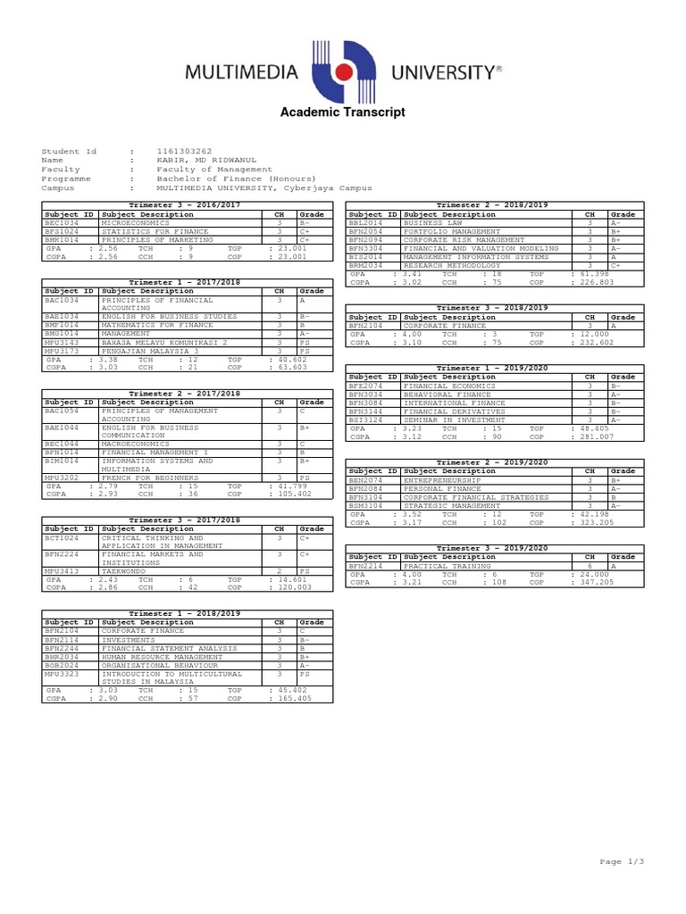 Academic Transcript | PDF | Course Credit | Academic Degree