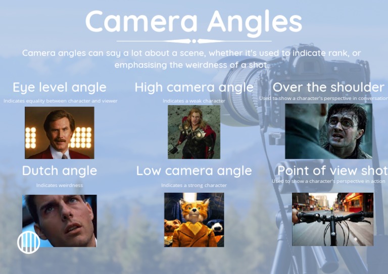 Camera Angles | PDF