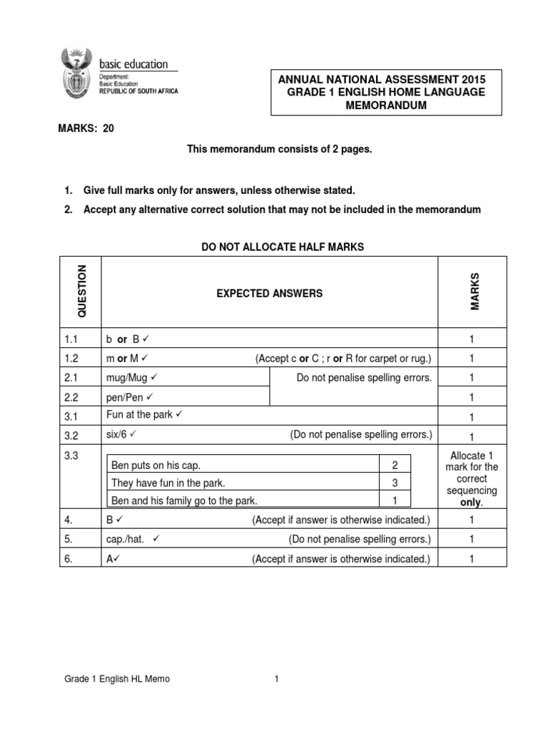 Grade 1 English Assessment Memo | PDF | Grammar | Language Mechanics