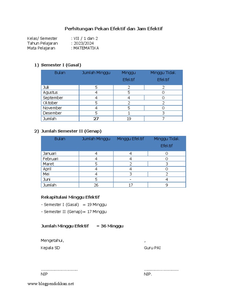 Contoh Format Pekan Efektif Dan Jam Efektif Belajar | PDF