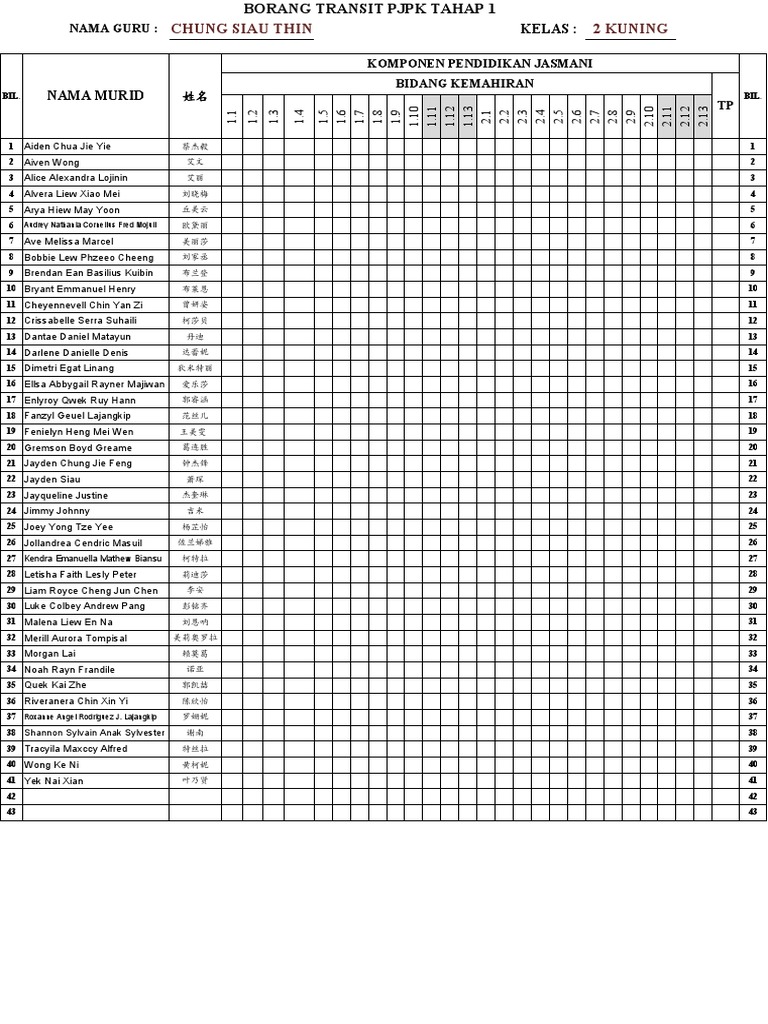 Borang Transit PJK | PDF