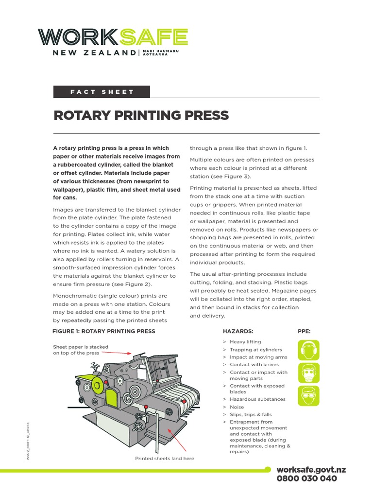 Makineri, shtypshkronja-rotary-printing-press | PDF