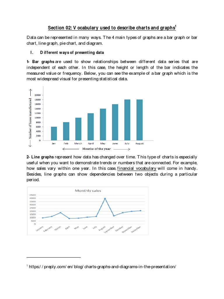 cours 2 Vocabulary charts and graphs | PDF | Pie Chart | Chart