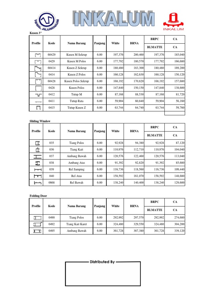 Price List Inkalum 2103 | PDF