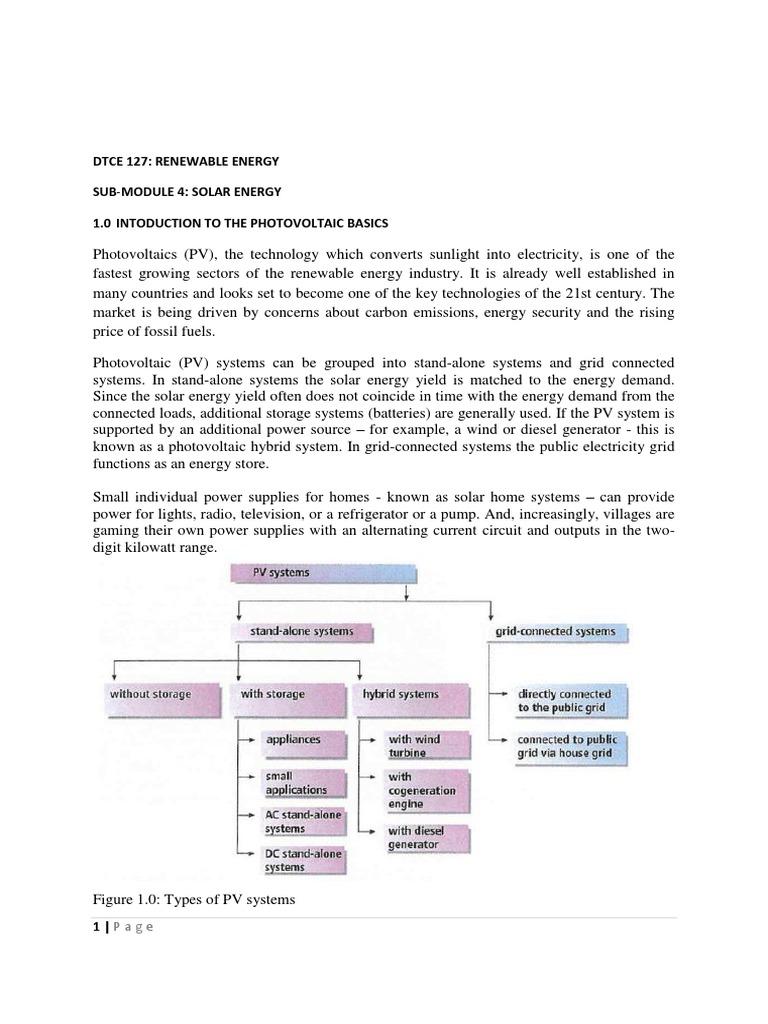 Solar Energy Basics for Learners | PDF | Photovoltaic System | Solar Power
