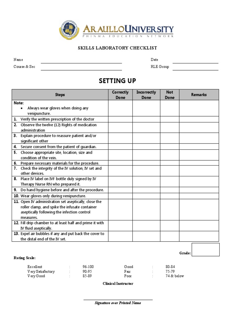 IV Procedure Skills Checklist Guide | PDF | Intravenous Therapy ...