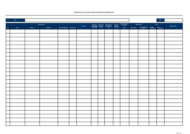 Mapa de Controle de Equipamentos | PDF
