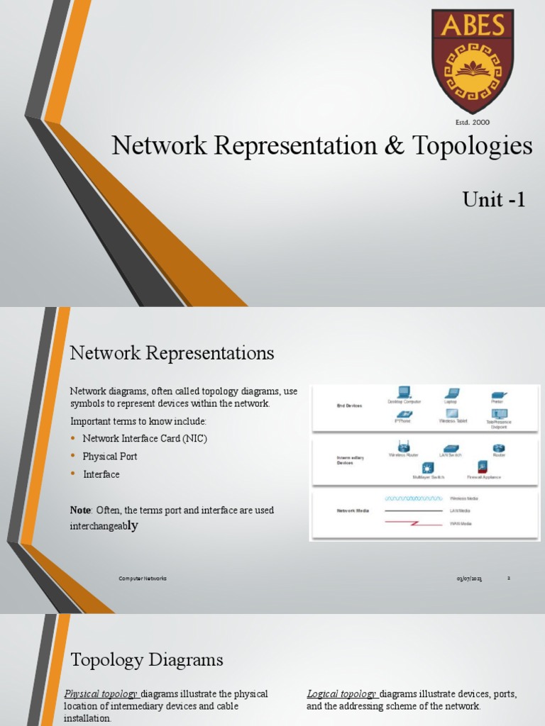 02 Network Representation & Topologies | PDF | Network Topology ...