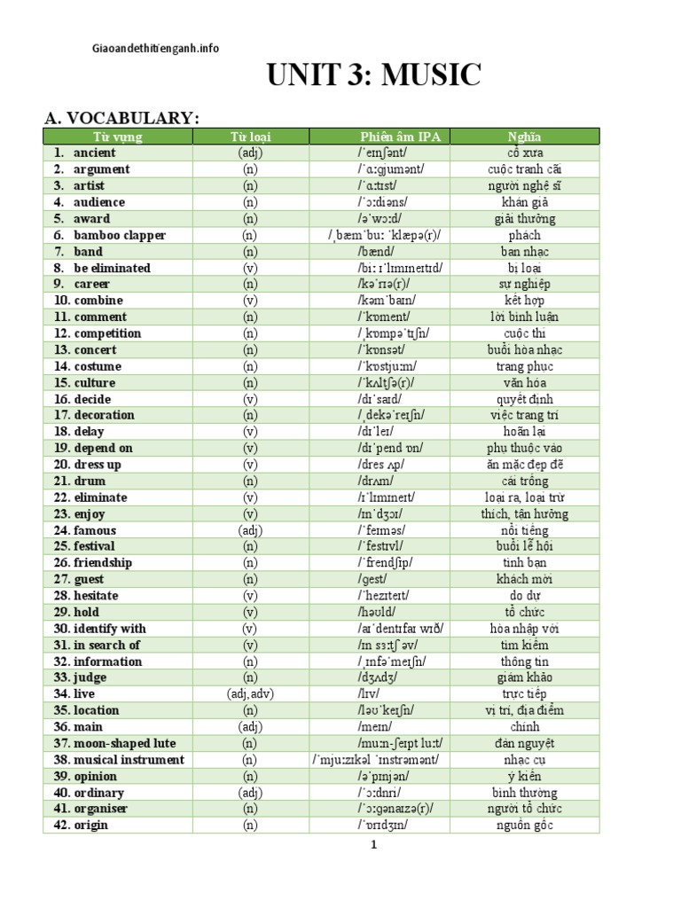 Unit 3 - Global 10 (Student - S File) | PDF