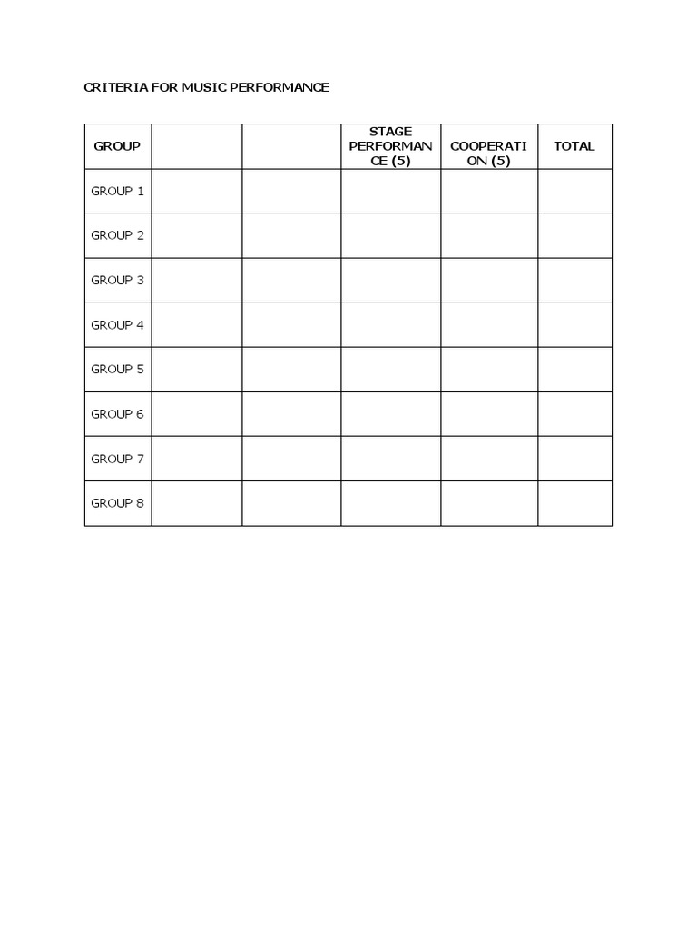 Criteria For Music Performance | PDF
