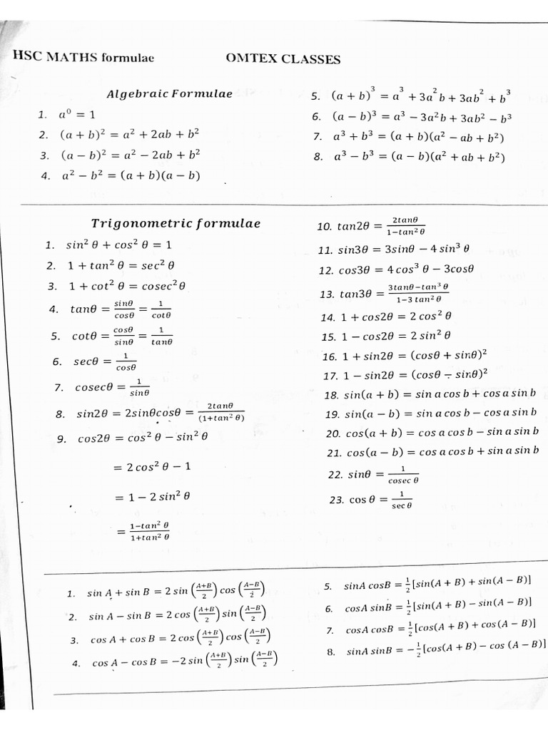 12th Science All Formulas Pdf