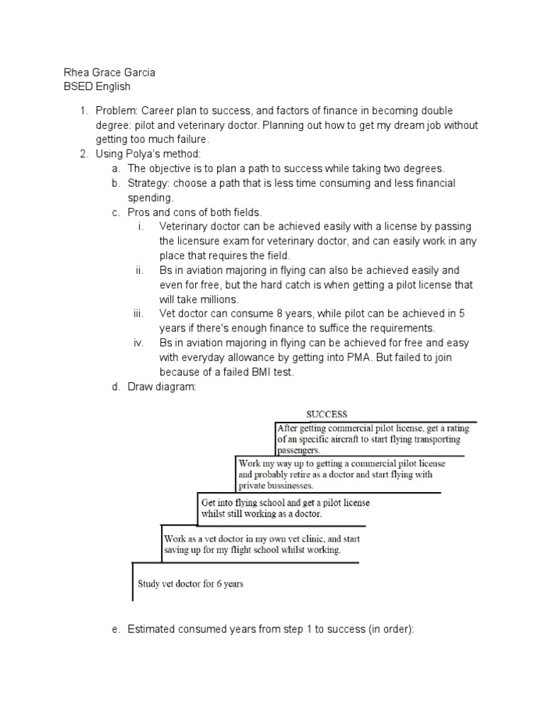 Example of Polya's Method (Non-Mathematical) | PDF
