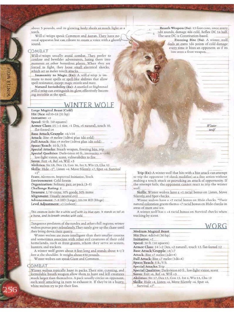 Winter Wolf & Worg | PDF