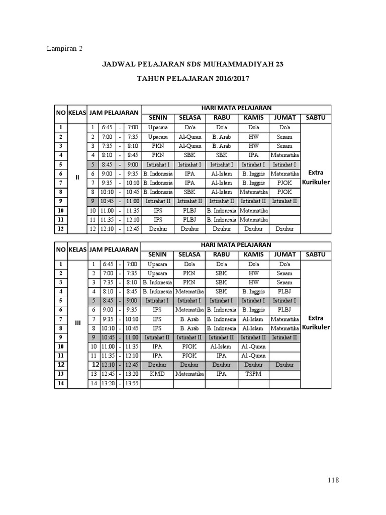 Lampiran 2 Jadwal | PDF