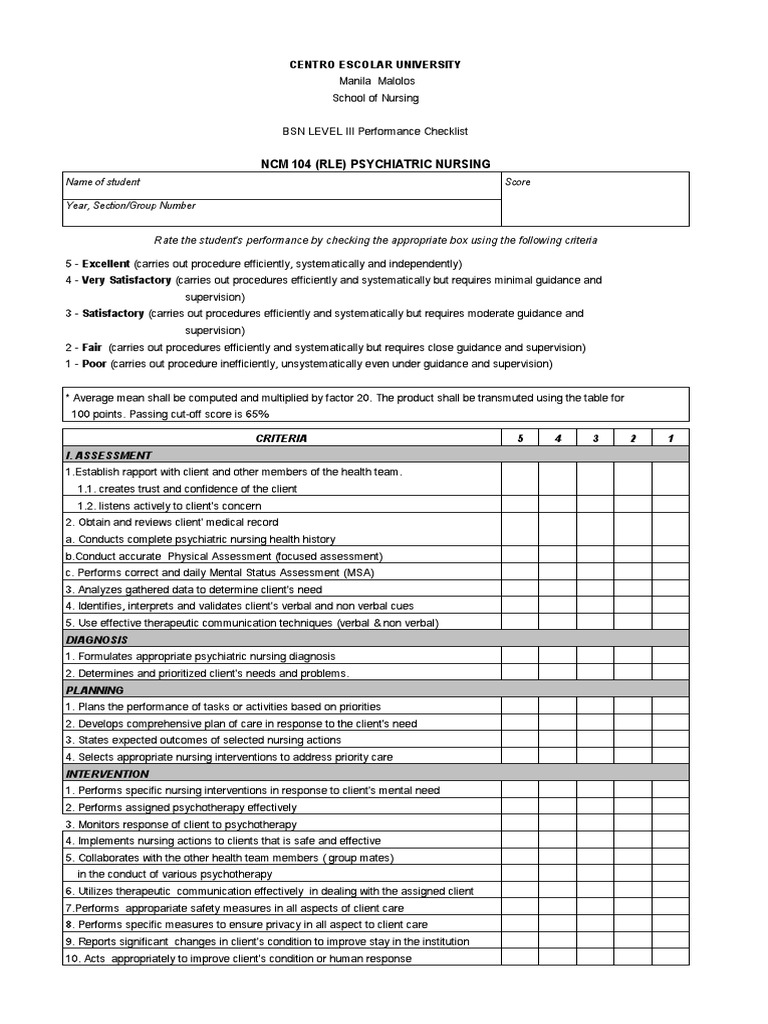 NCMH Perfomance Eval Tool (1) .Xls PERF. CHECKLIST (PI) | PDF | Nursing ...