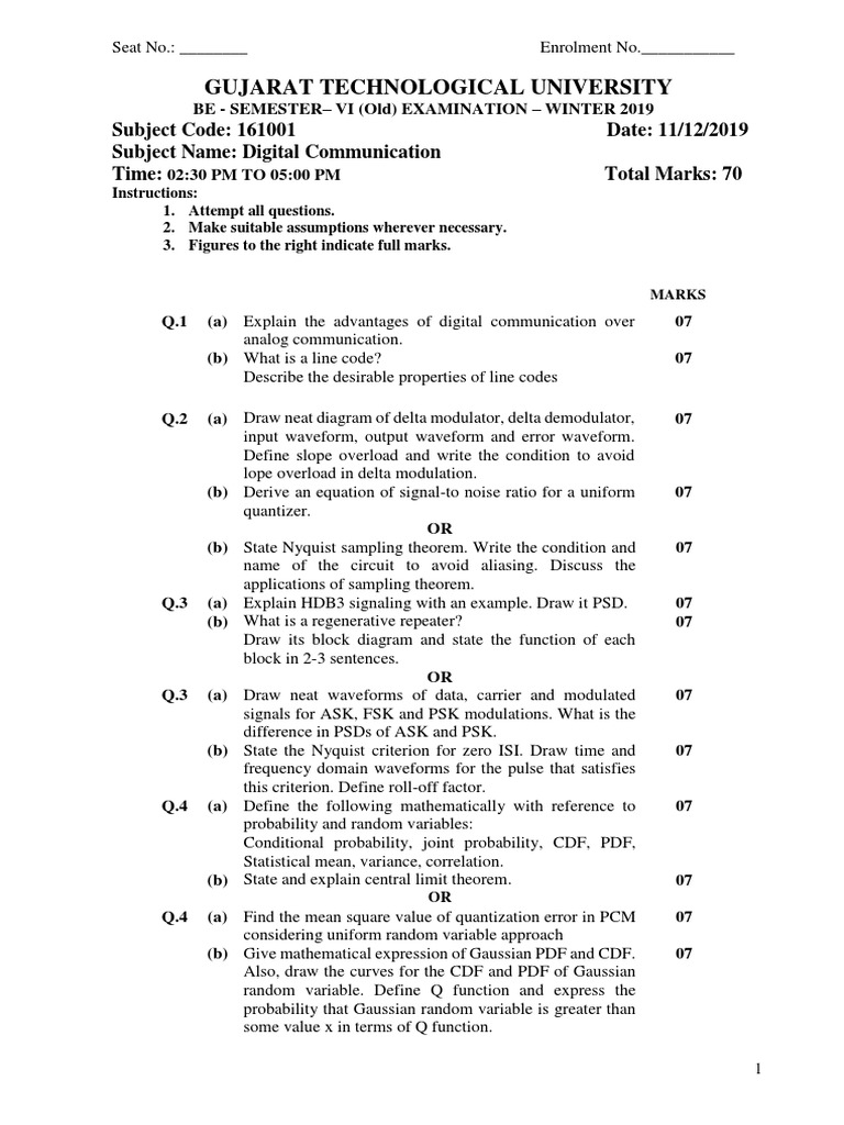 Gtu Dcom 2019w | PDF | Modulation | Normal Distribution