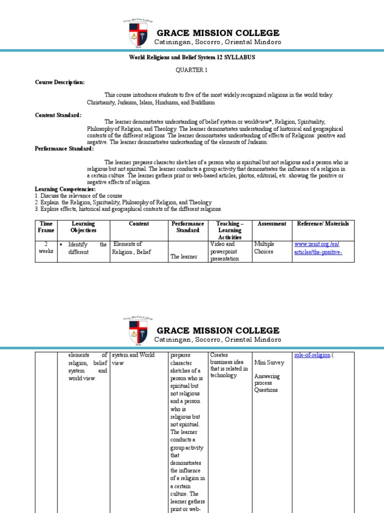 World Religion 12 Quarter 1 Syllabus | PDF | Spirituality | Learning