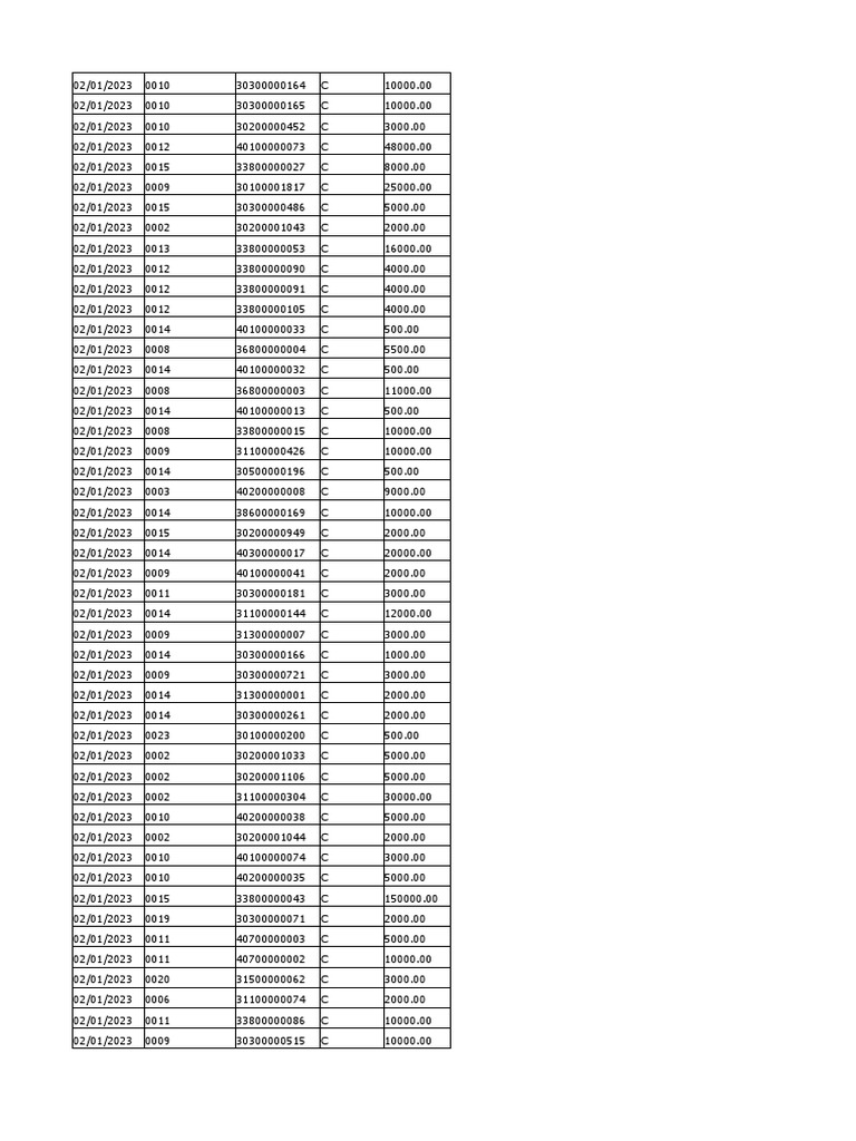 ONE BANK DPS PAYMENT COLLECT 2023 01 02 Details | PDF