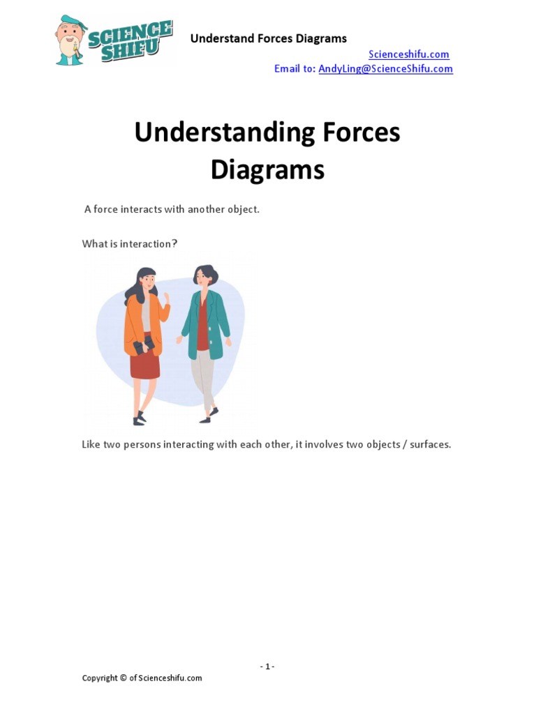 Science Revision Notes - Understand Forces Diagrams | Download Free PDF ...