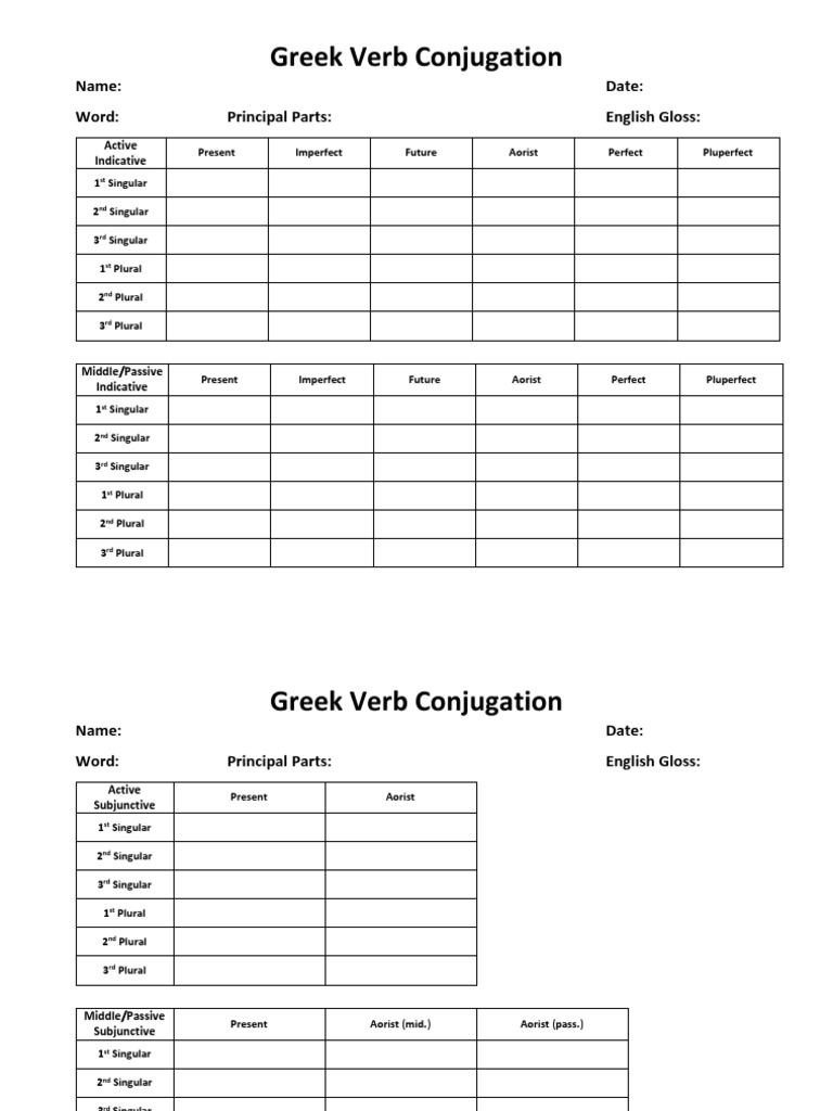 Greek Verb and Noun Worksheets | PDF | Grammatical Number | Perfect ...