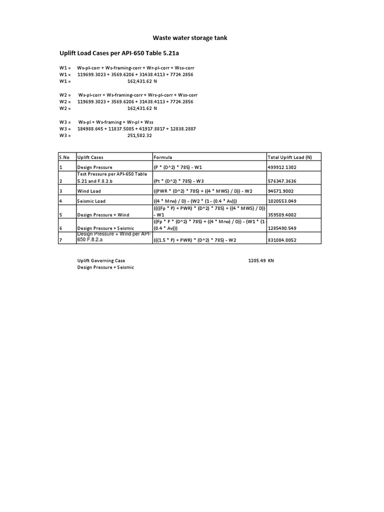 Uplift Load Calculations for API-650 | PDF
