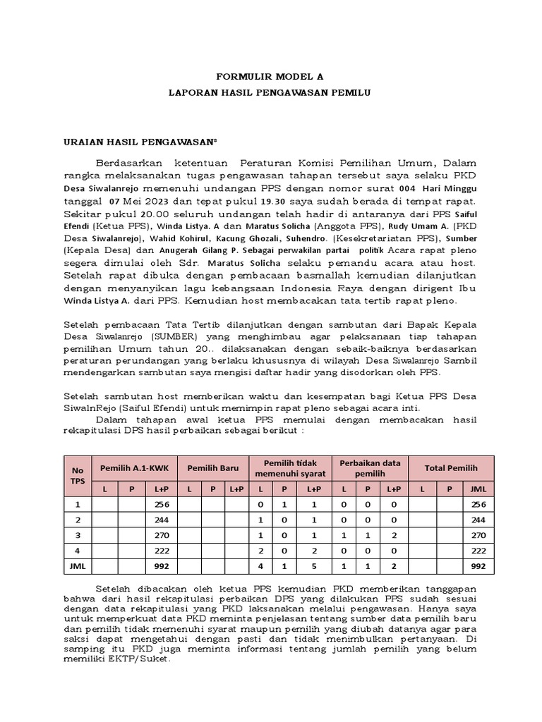 SIWALANREJO FROM A LHP Pleno DPSHP | PDF