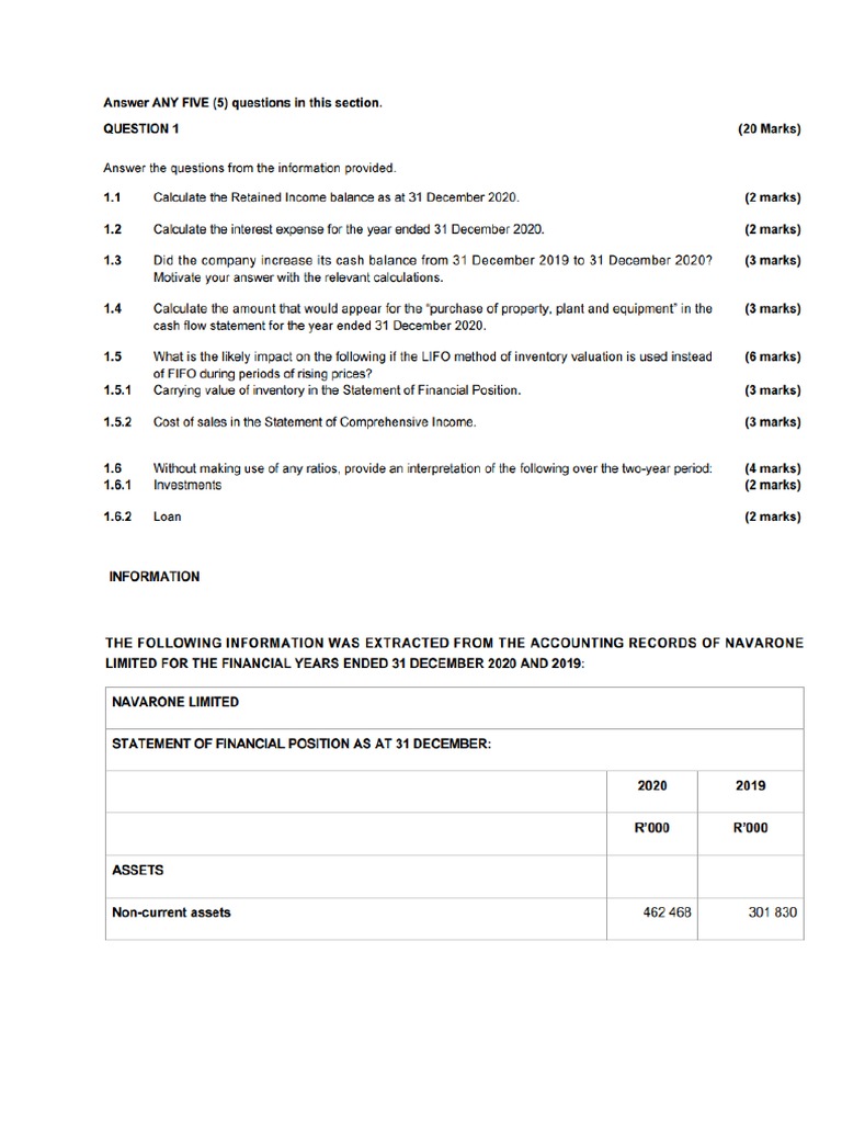 Accounting Financial Management PGDBM. Question Paper 2 | PDF