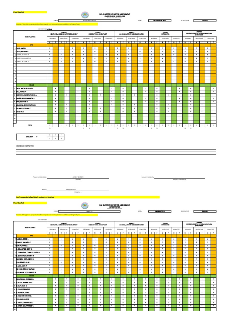 2nd Qra Template Kinder With Formula 2023 | PDF | Psychological ...