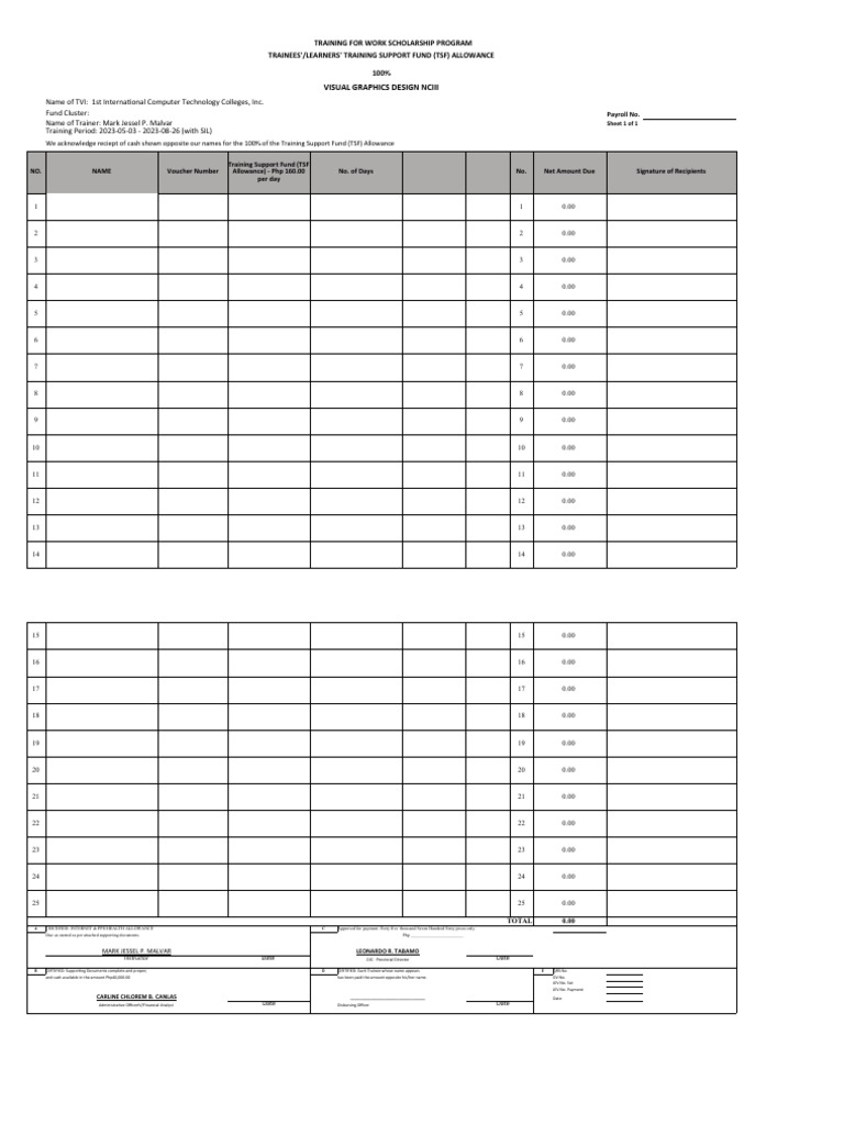 Payroll TSF | PDF | Service Industries