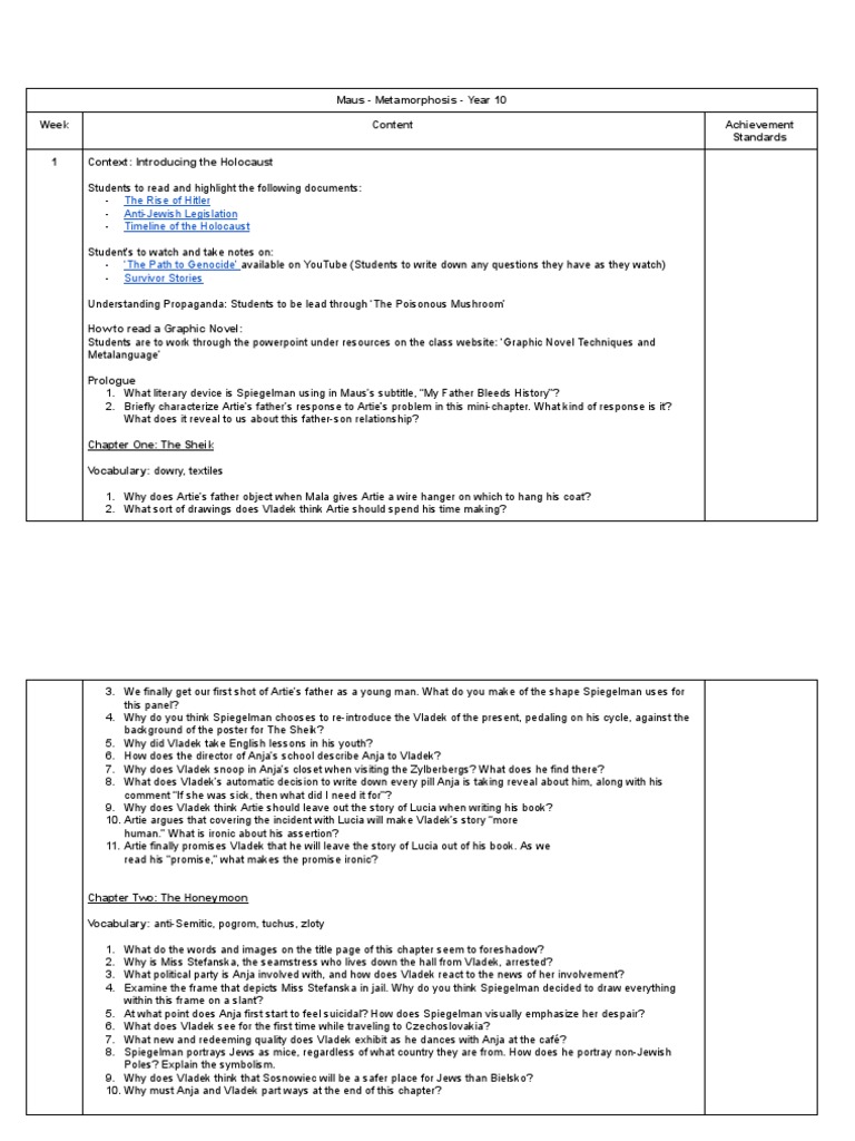 Exploring Themes in Maus: A Study Guide | PDF