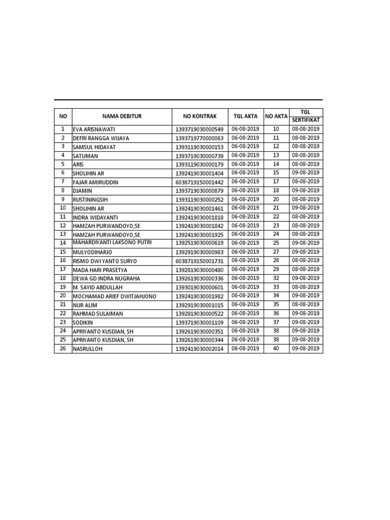 New Shortcut - LNK | PDF