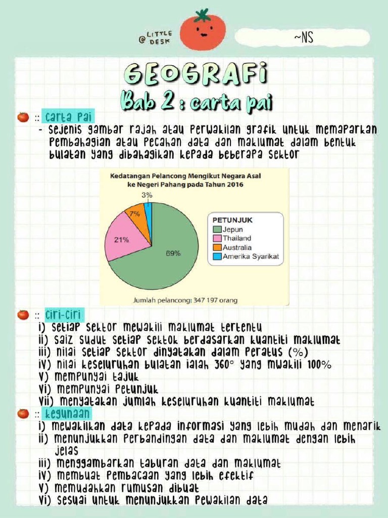 Geo b2 f3 Studywithadmin | PDF