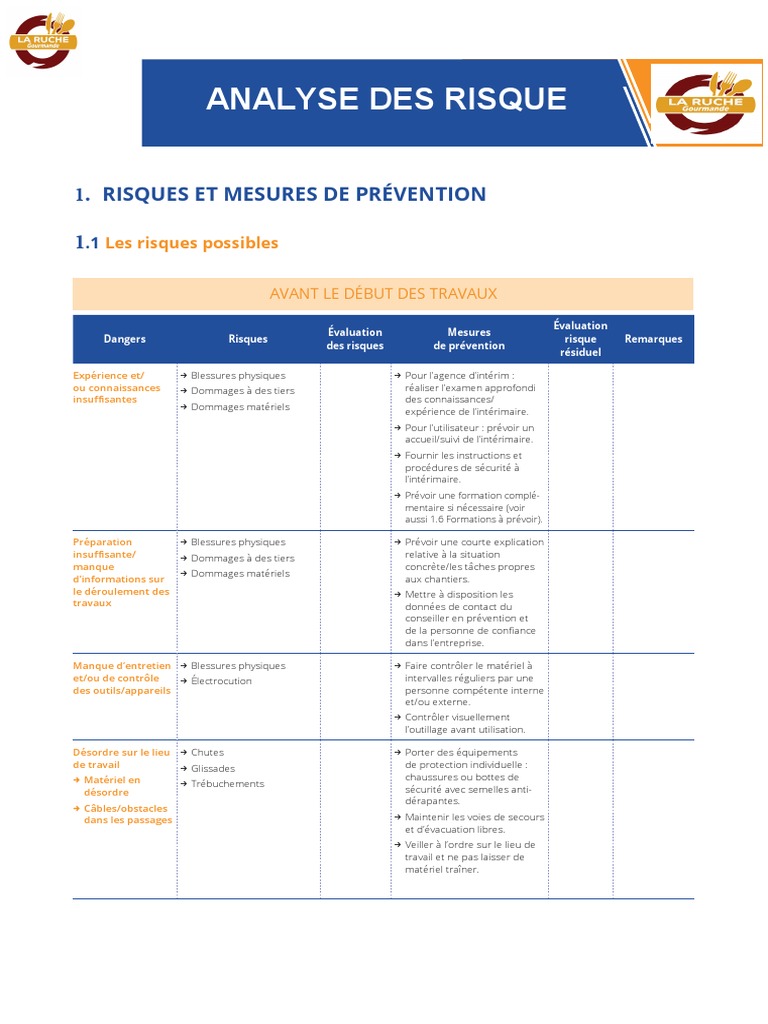 Analyse Des Risques Hse | PDF | Prophylaxie | Risque