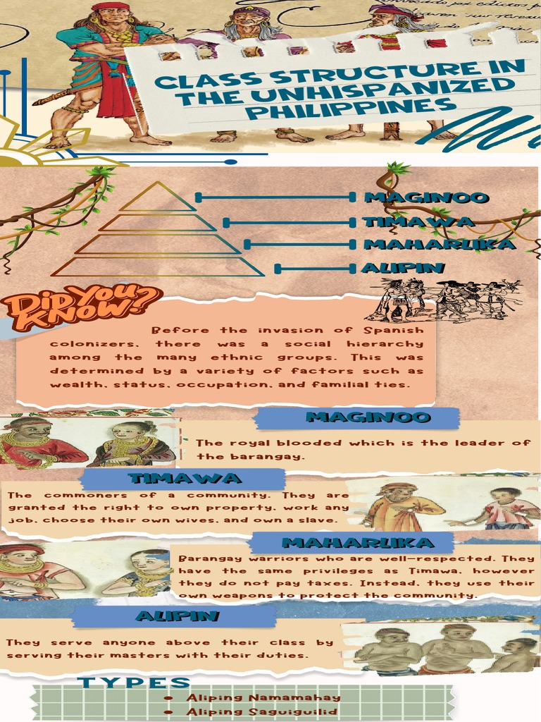 Social Class | PDF