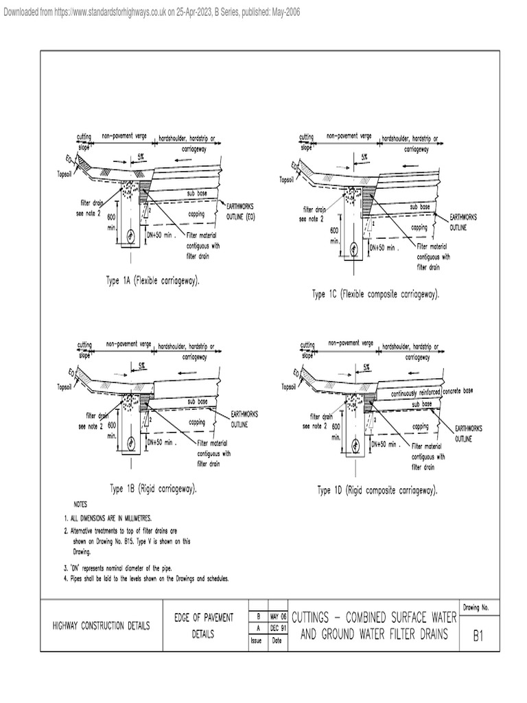 Highway Construction Details B Series - Edge of Pavement Details - May ...