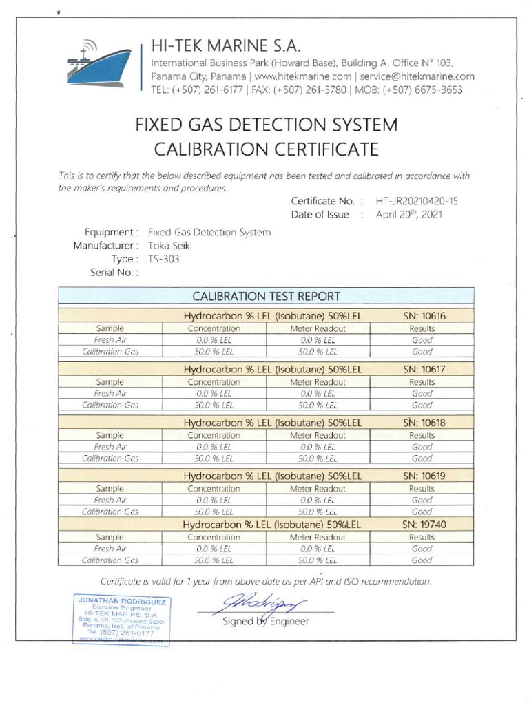 Fixed Gas Detection Calibration Test Cert | PDF