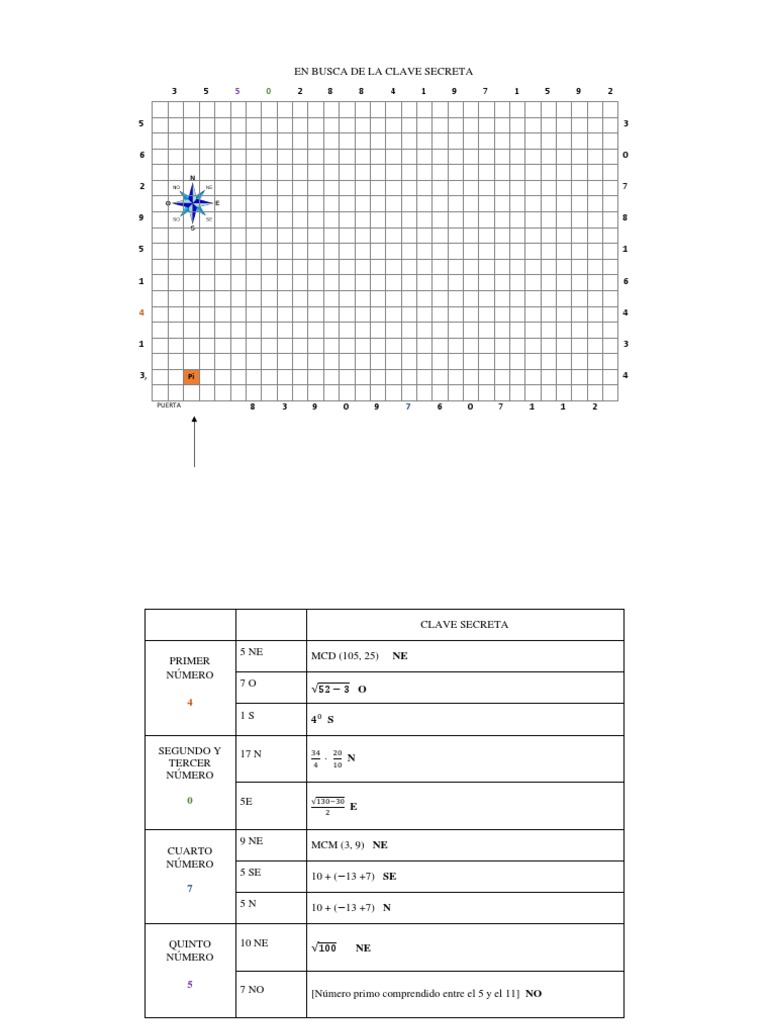 Clave Secreta | PDF