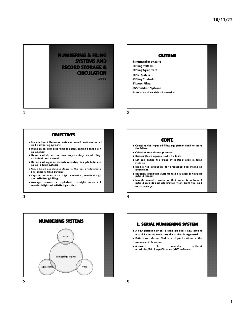 Chapter 6 - Numbering Filing Systems and Record Storage Circulation | PDF | Computer File ...