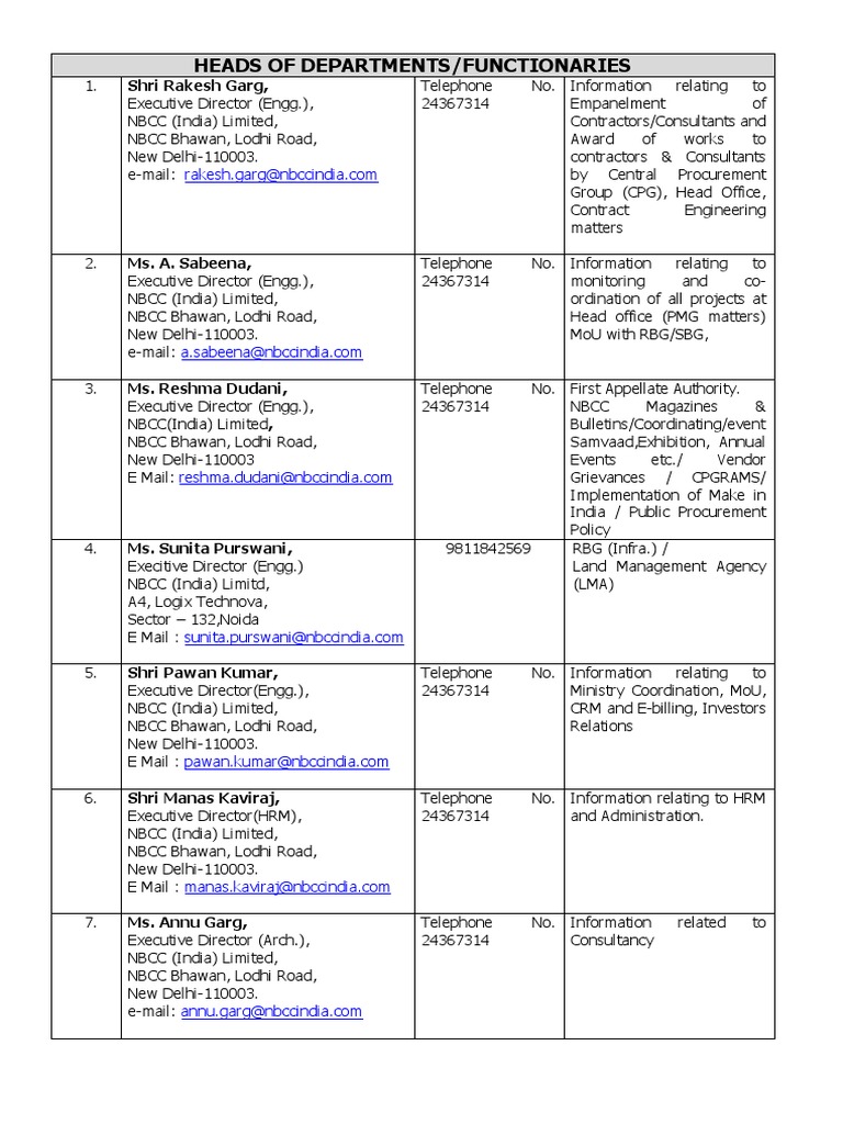 NBCC Heads of Departments Contact List | PDF | Companies | Economy Of India