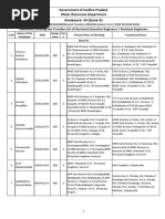 Contractor Bill Movement Slip Format | PDF | Receipt | Trade