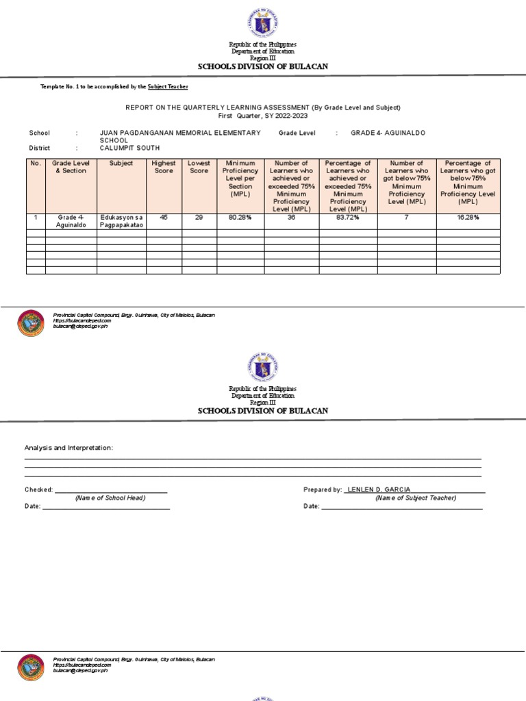 English 4-First-Quarterly-Learning-Assessment-Report | PDF | Cognition | Behavior Modification