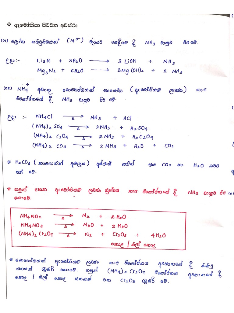 P-Block Anushka Indunil Short Note Book | PDF