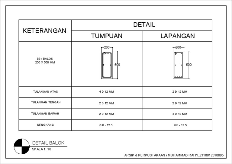 4 Detail Balok 3 | PDF