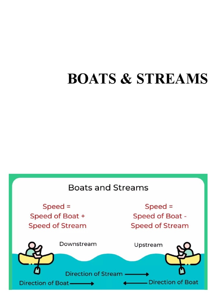 Boats Streams New Pdf Speed Metrology