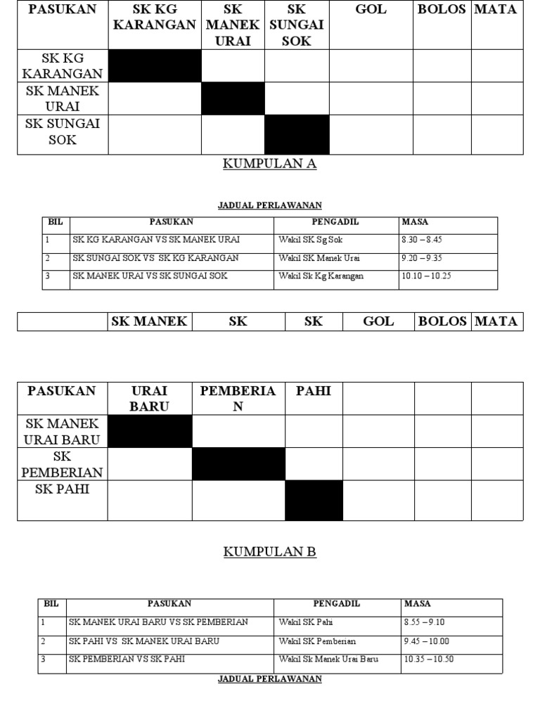 Jadual Perlawanan Bola Sepak Zon 4 | PDF