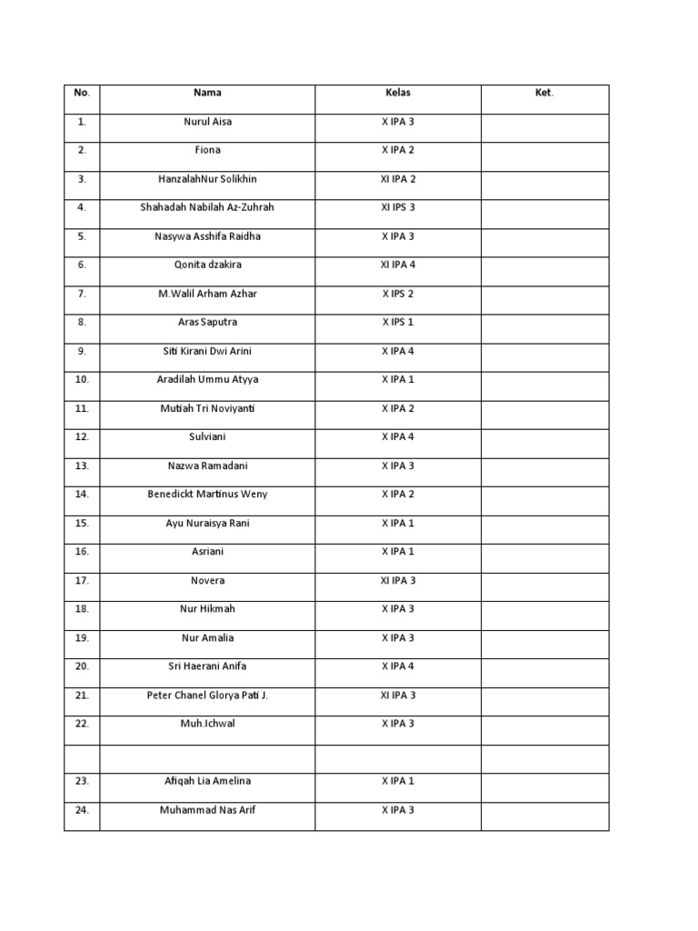 Absen Osis (2) | PDF