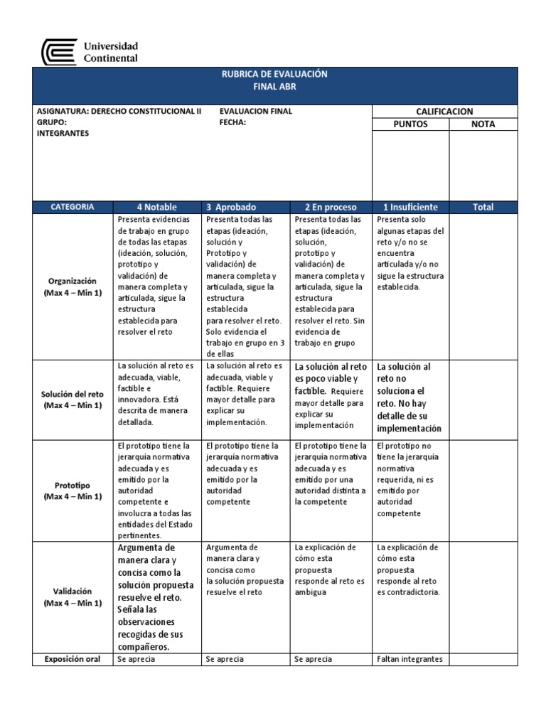 Rubrica de Evaluación Final ABR | PDF
